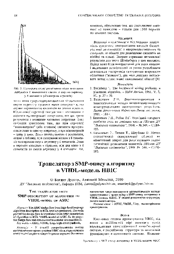 Pdf The Translator From Smp Description Of Algorithm To Vhdl Model Of Asic23