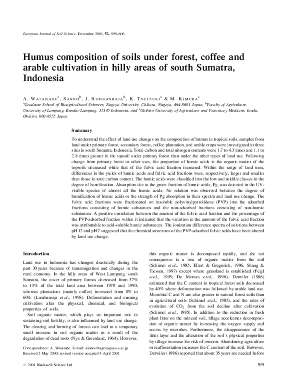 (PDF) Humus composition of soils under forest, coffee and arable ...