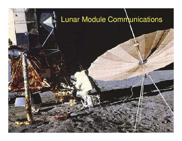 (PDF) Lunar Module Communications