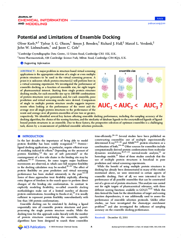 (PDF) Potential and Limitations of Ensemble Docking