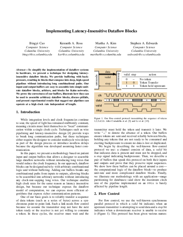 (PDF) Implementing latency-insensitive dataflow blocks