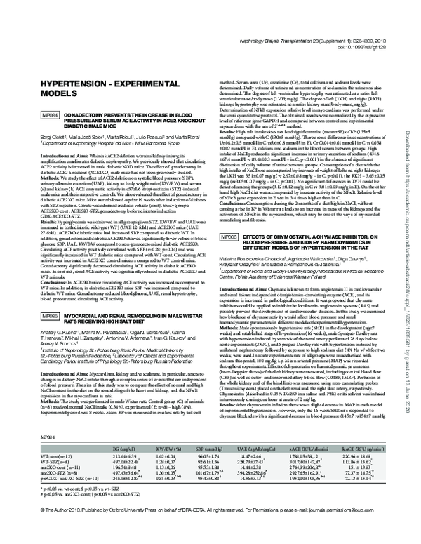 (PDF) Hypertension - experimental models | Marta Riera - Academia.edu