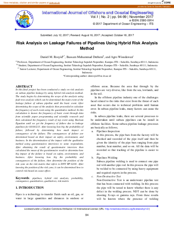 (PDF) Risk Analysis on Leakage Failures of Pipelines Using Hybrid Risk Analysis Method