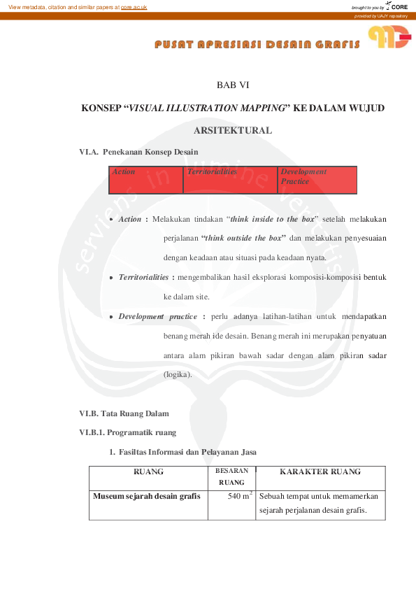 (PDF) Landasan Konseptual Perencanaan Dan Perancangan Pusat Apresiasi Desain Grafis DI ...