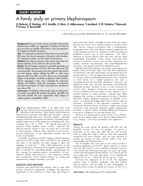 (PDF) A family study on primary blepharospasm