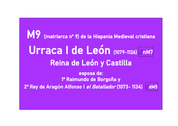 (PDF) M9 URRACA I DE LEÓN REINA