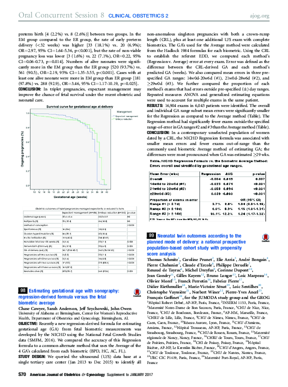 (PDF) 99: Neonatal twin outcomes according to the planned mode of ...