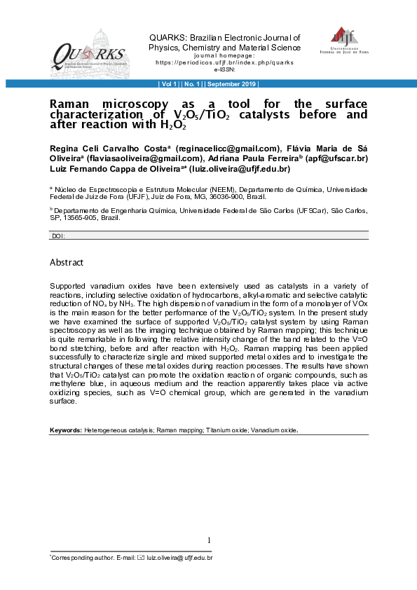 (PDF) Raman microscopy as a tool for the surface characterization of ...