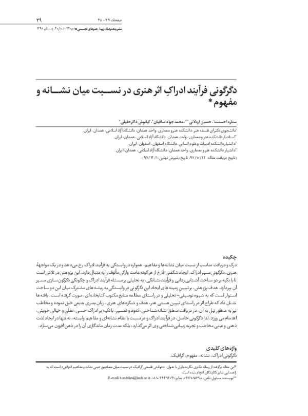 (PDF) The Process of Perception of Art Works from the Perspective of ...