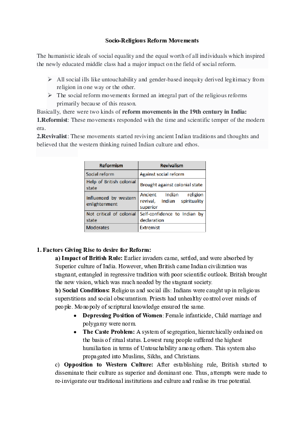 (PDF) Socio-Religious Reform Movements