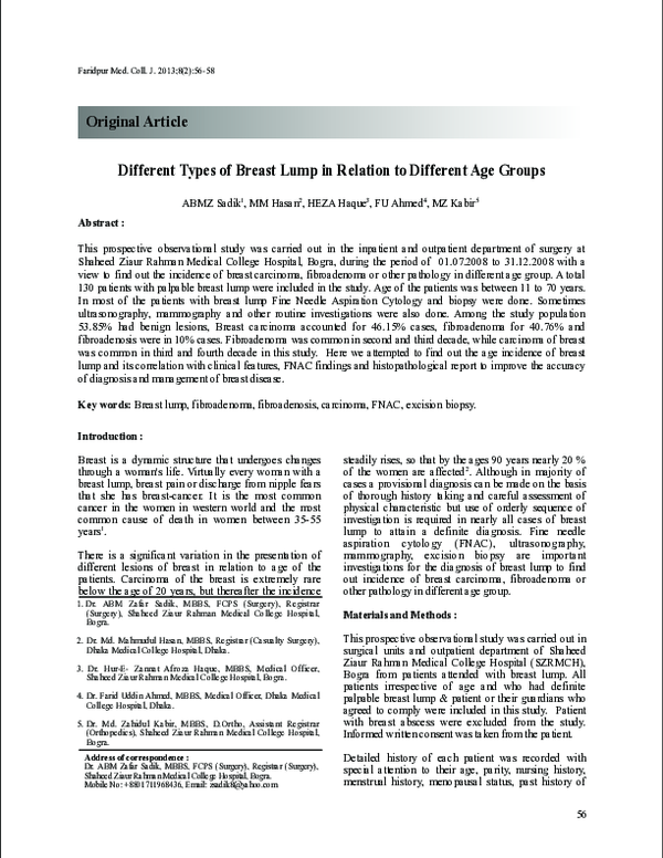 (PDF) Different Types of Breast Lump in Relation to Different Age Groups
