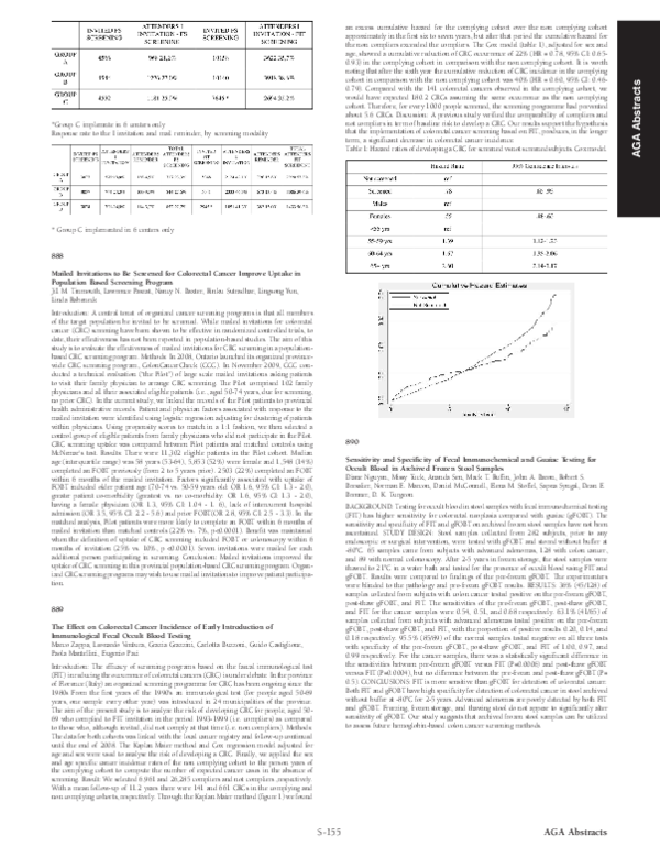 (PDF) 890 Sensitivity and Specificity of Fecal Immunochemical and ...