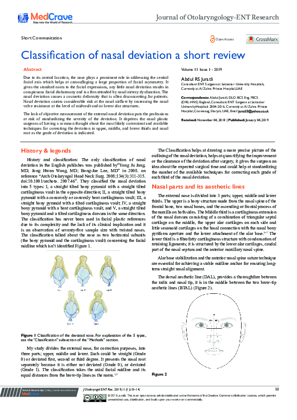 (PDF) Classification of nasal deviation a short review | Abdul Juratli ...