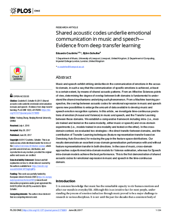 (PDF) Shared acoustic codes underlie emotional communication in music ...
