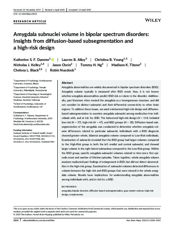 (PDF) Amygdala subnuclei volume in bipolar spectrum disorders: Insights ...
