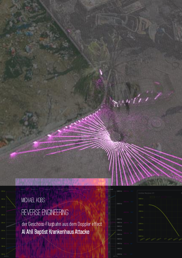 (PDF) Reverse Engineering der Geschoss-Flugbahn aus dem Doppler-Effekt ...