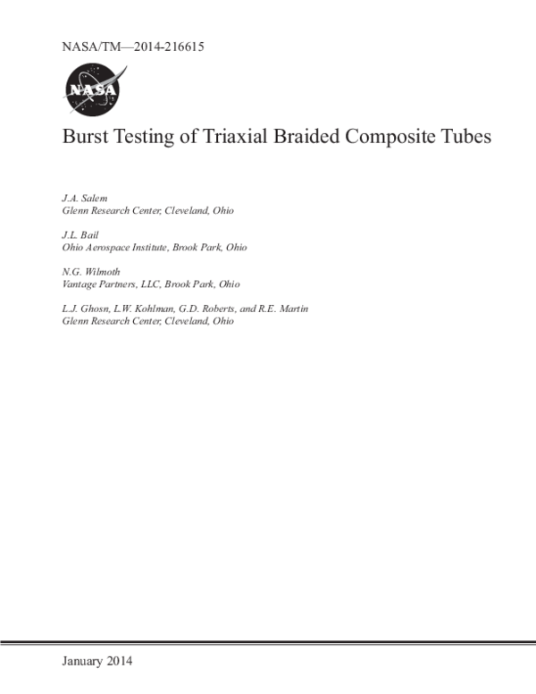 (PDF) Burst Testing of Triaxial Braided Composite Tubes