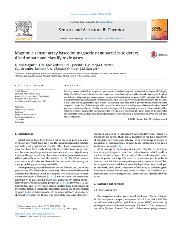 Pdf Magnonic Sensor Array Based On Magnetic Nanoparticles To Detect Discriminate And Classify