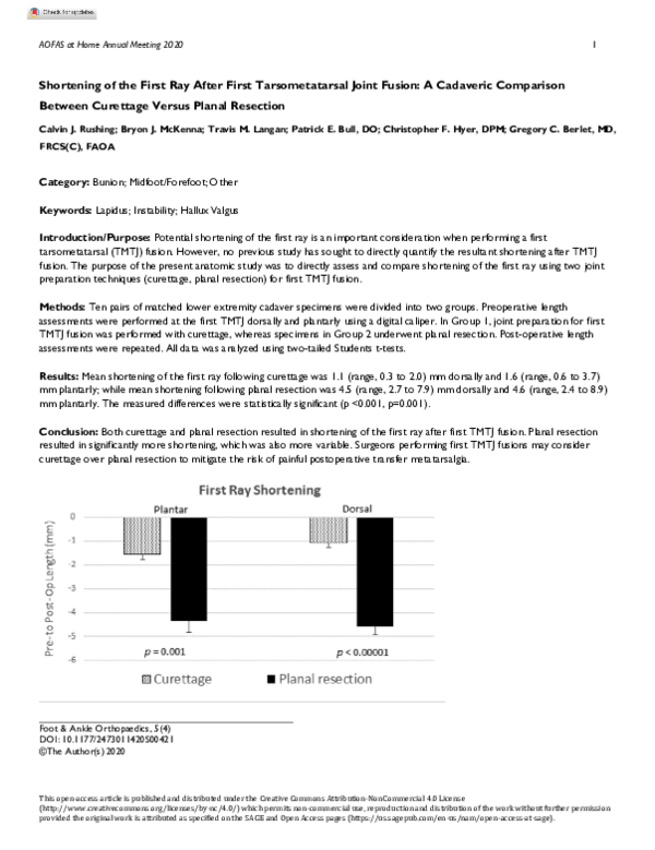 (PDF) Shortening of the First Ray After First Tarsometatarsal Joint ...