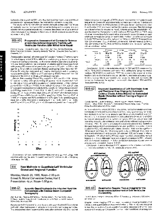 (PDF) 906-61 Acoustic Quantification in the Infarcted Ventricle ...