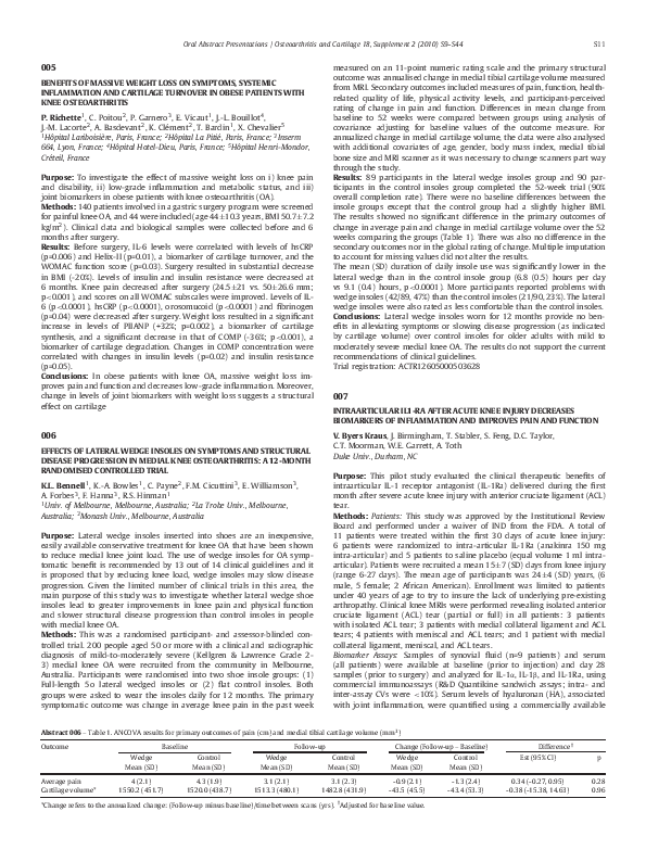 (PDF) 006 Effects of Lateral Wedge Insoles on Symptoms and Structural Disease Progression in ...