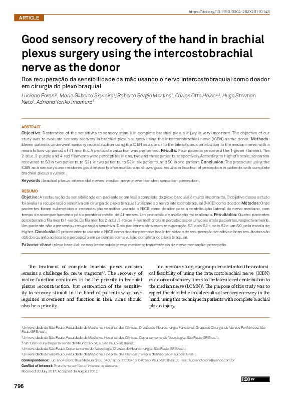 (PDF) Good sensory recovery of the hand in brachial plexus surgery ...
