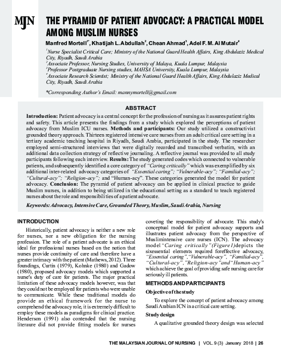 (PDF) The Pyramid of Patient Advocacy: A Practical Model Among Muslim ...