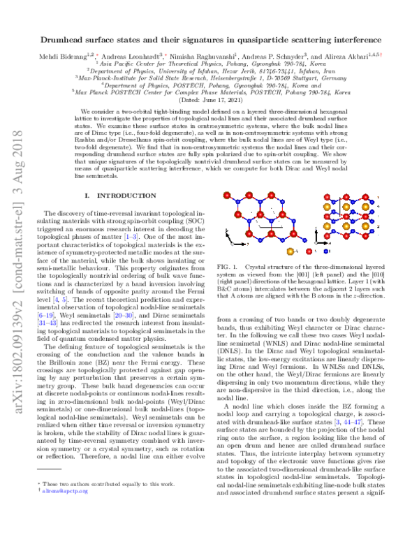 (PDF) Drumhead surface states and their signatures in quasiparticle ...