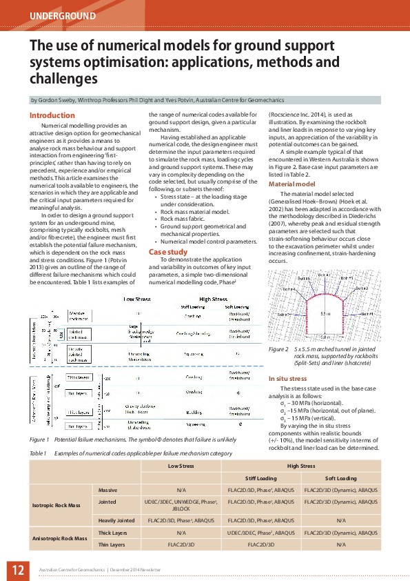 Pdf The Use Of Numerical Models For Ground Support Systems Optimisation Applications Methods