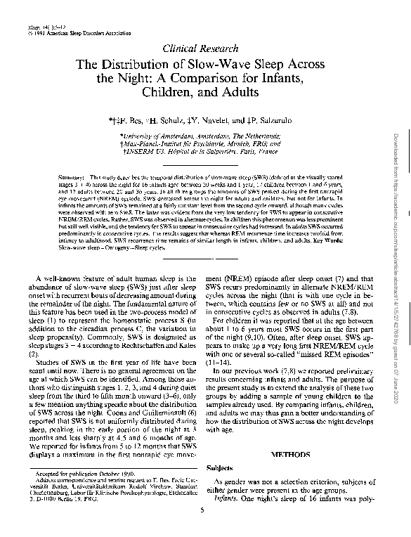 (PDF) The Distribution of Slow-Wave Sleep Across the Night: A ...
