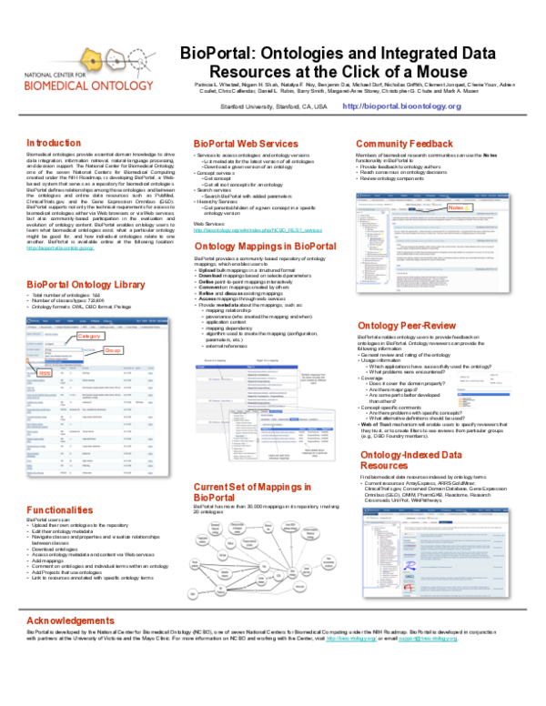 (PDF) BioPortal: Ontologies and Integrated Data Resources at the Click ...
