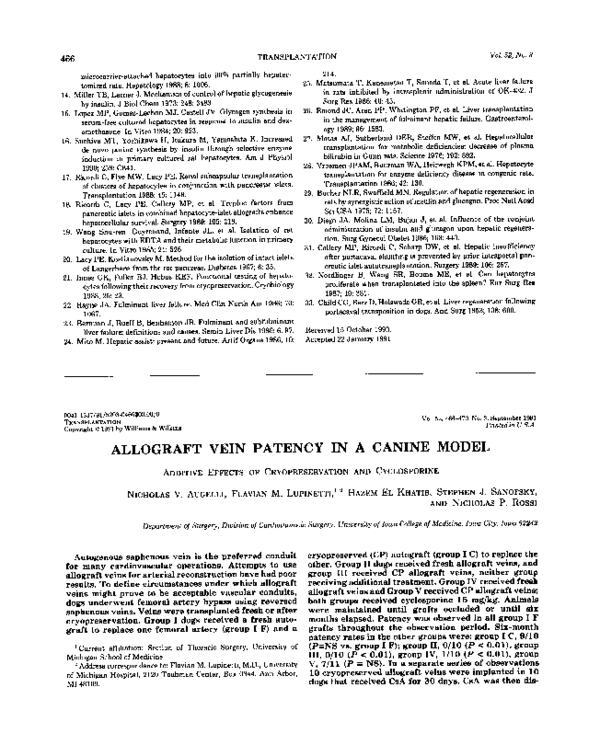 (PDF) Allograft Vein Patency in a Canine Model