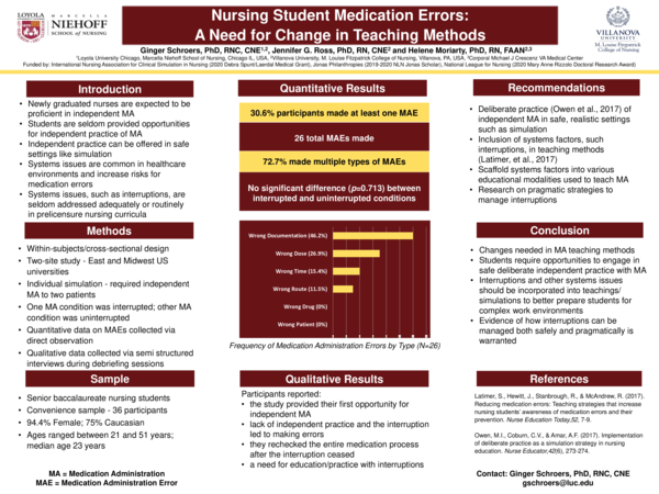 (PDF) Medication administration errors made among undergraduate nursing ...