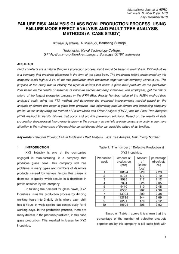 (PDF) Failure Risk Analysis Glass Bowl Production Process Using Failure Mode Effect Analysis and ...