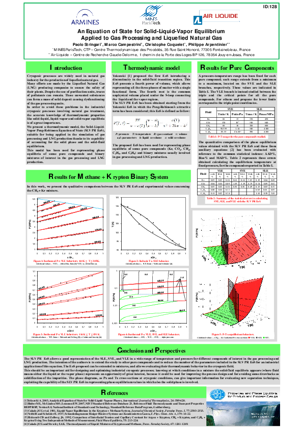(PDF) An Equation of State for Solid-Liquid-Vapor Equilibrium Applied ...