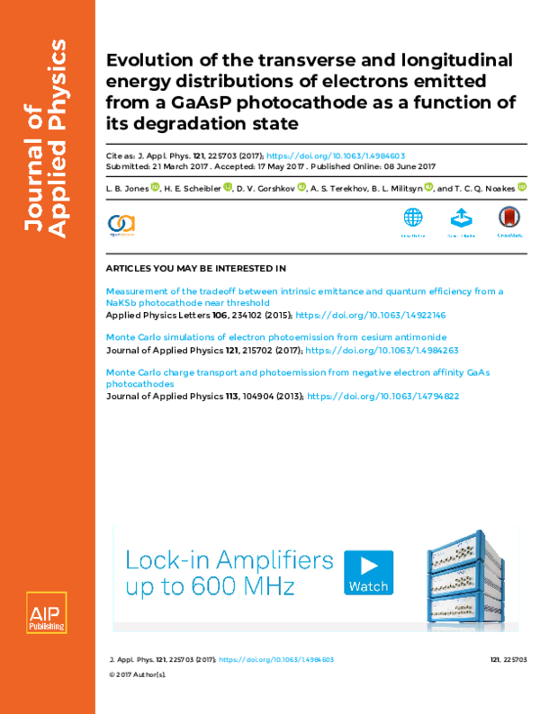 (PDF) Evolution of the transverse and longitudinal energy distributions ...