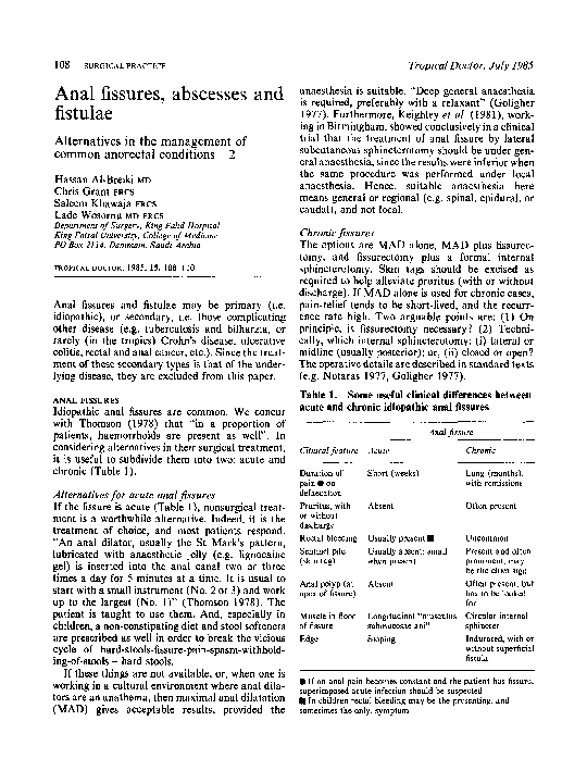 (PDF) Anal Fissures, Abscesses and Fistulae