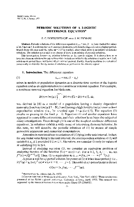 (PDF) Periodic Solutions of a Logistic Difference Equation