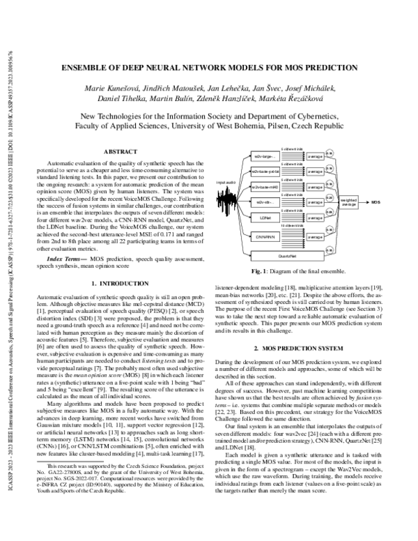 (PDF) Ensemble of Deep Neural Network Models for MOS Prediction