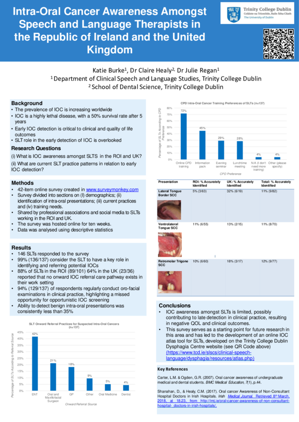 (PDF) Validating the dysphagia severity rating scale: A prospective and ...