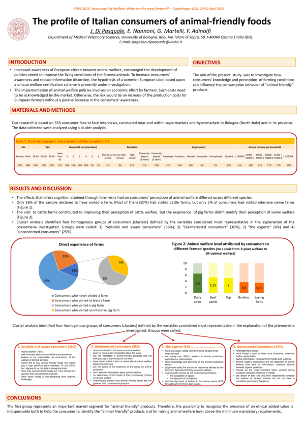 (PDF) The profile of Italian consumers of animal-friendly foods