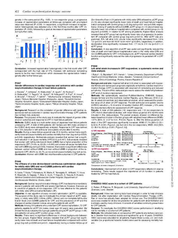 (PDF) P1949Left atrial strain increases in CRT responders: a systematic ...
