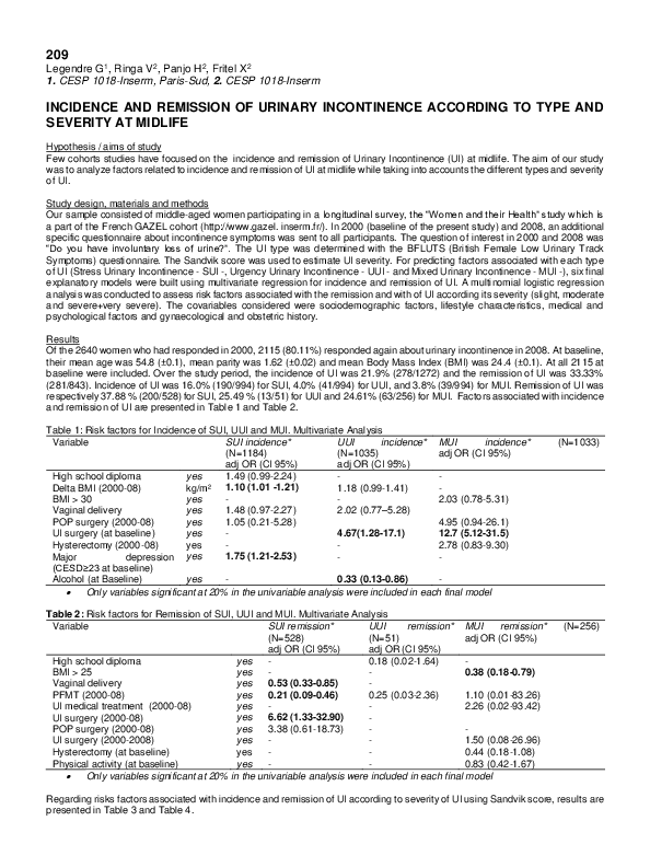 (PDF) Incidence of Remission of Urinary Incontinence according to type ...