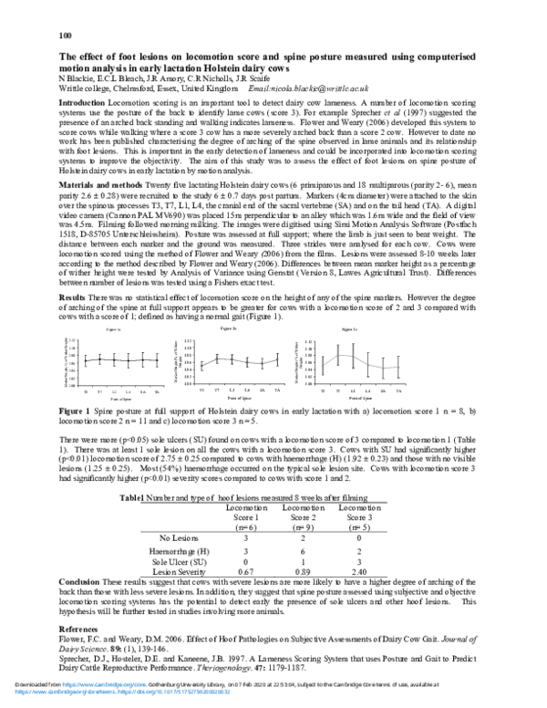 (PDF) The effect of foot lesions on locomotion score and spine posture ...