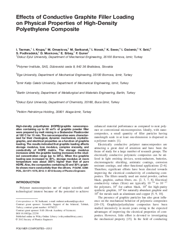 (PDF) Effects of conductive graphite filler loading on physical ...