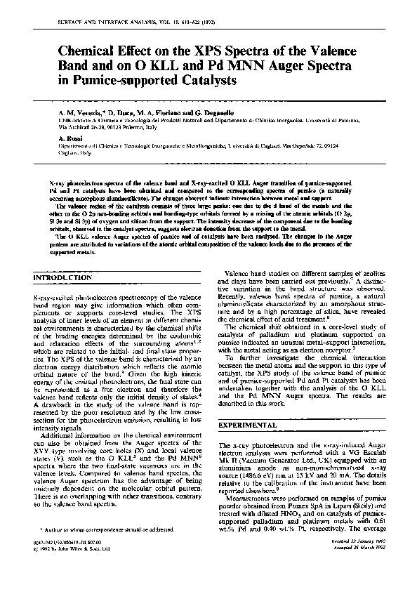 (PDF) Chemical effect on the XPS spectra of the valence band and on O ...
