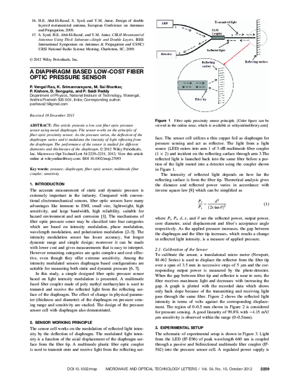 (PDF) A diaphragm based low‐cost fiber optic pressure sensor