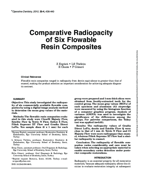 (PDF) Comparative Radiopacity of Six Flowable Resin Composites