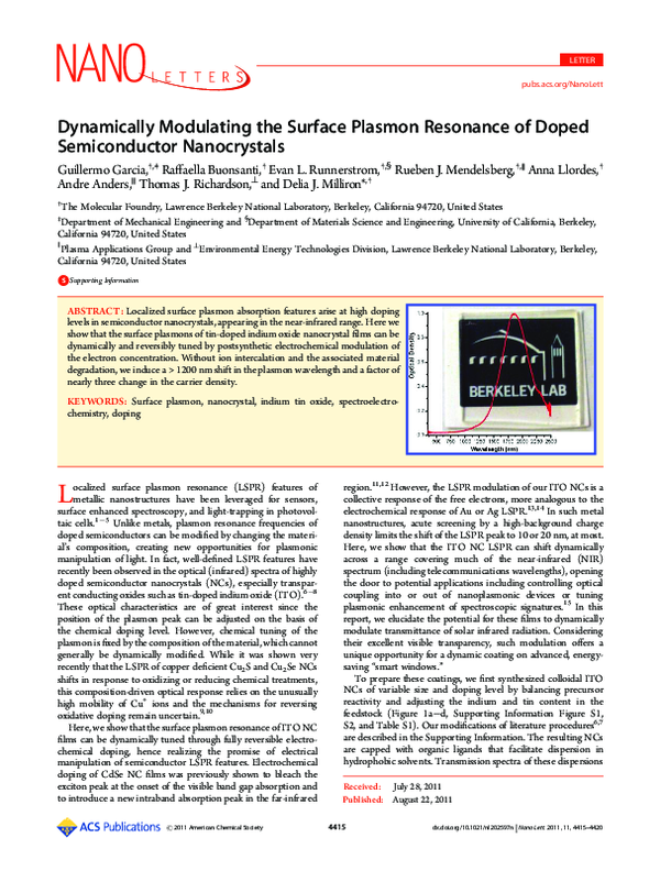 (PDF) Dynamically Modulating the Surface Plasmon Resonance of Doped Semiconductor Nanocrystals