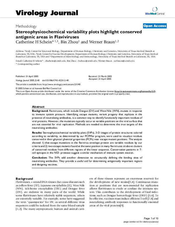 (PDF) Virology Journal Methodology
